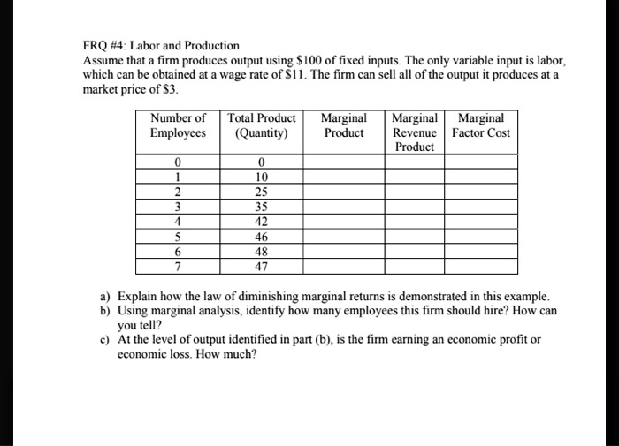 FRQ #4: Labor and Production Assume that a firm produces output using 100 of fixed inputs. The ...