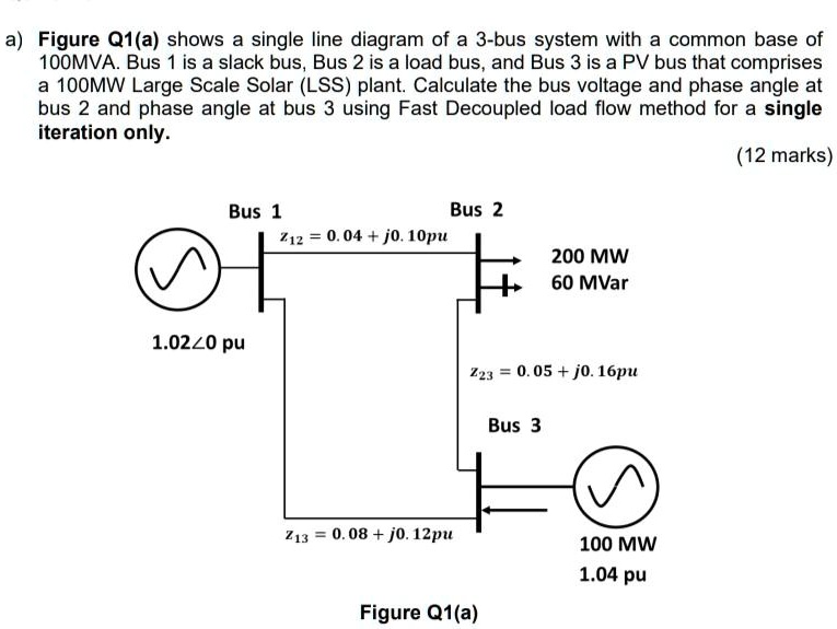 help me asap figure q1a shows single line diagram of a 3 bus system ...