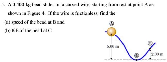 [GET ANSWER] 0400 kg bead slides on curved wire starting from rest at point a as shown in figure ...