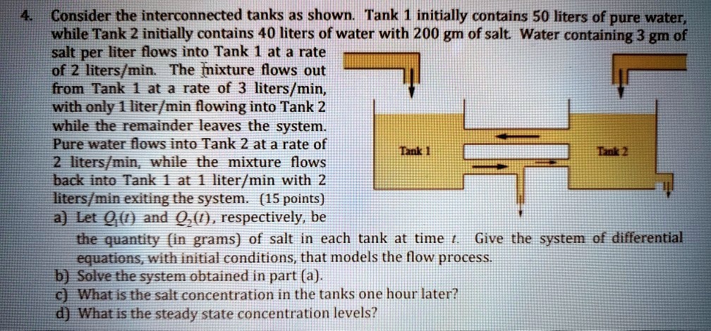 SOLVED: Consider the interconnected tanks as shown. Tank 1 initially contains 50 liters of pure ...