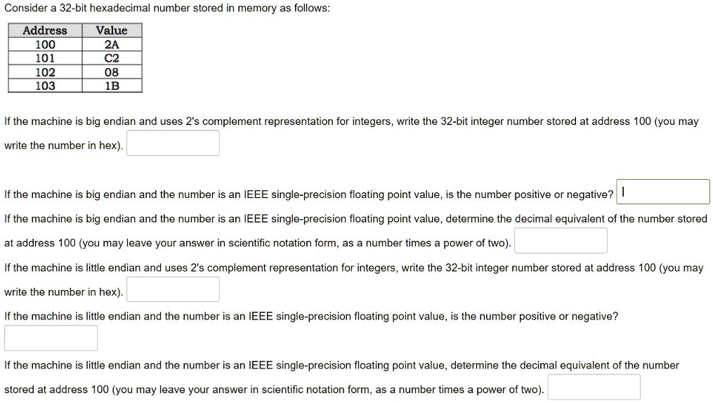 Solved Consider A 32 Bit Hexadecimal Number Stored In Memory As Follows Address 100 101 102 103