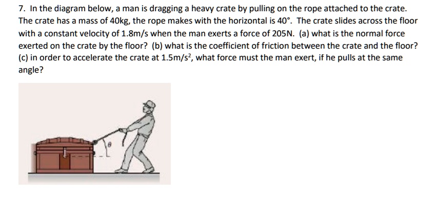 In the diagram below a man is dragging a heavy crate by...