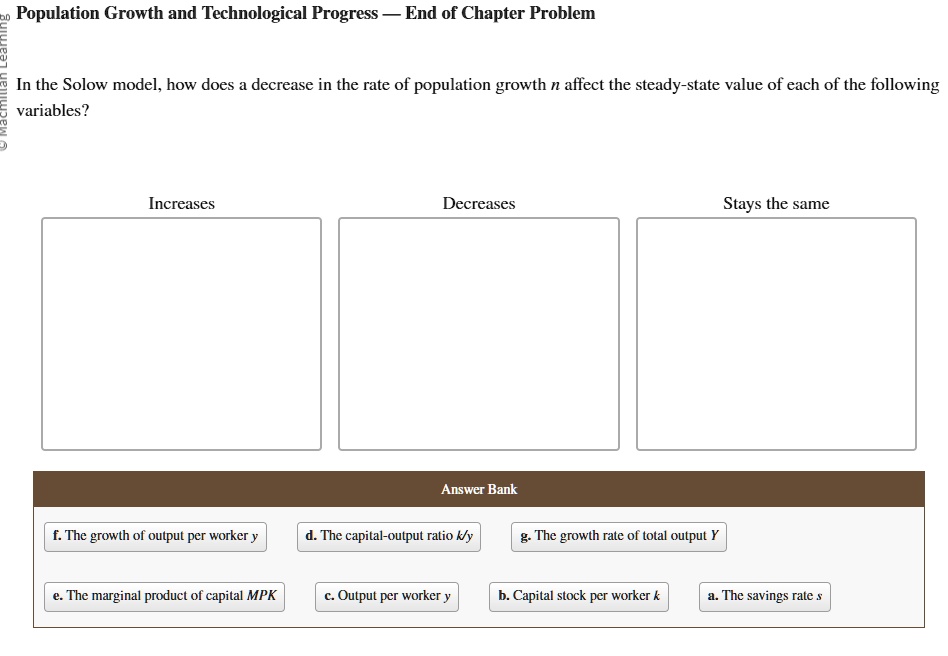 SOLVED: Text: Population Growth and Technological Progress - End of Chapter Problem In the Solow ...