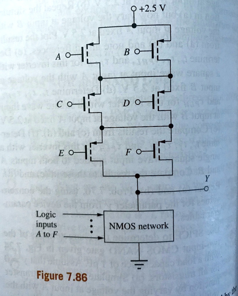 SOLVED: a) What is the logic function implemented by the gate in Figure ...