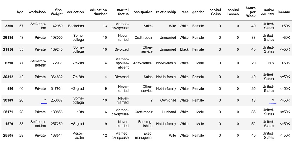 SOLVED: Read the selected data, list the fields/variables, and identify their types. List the ...