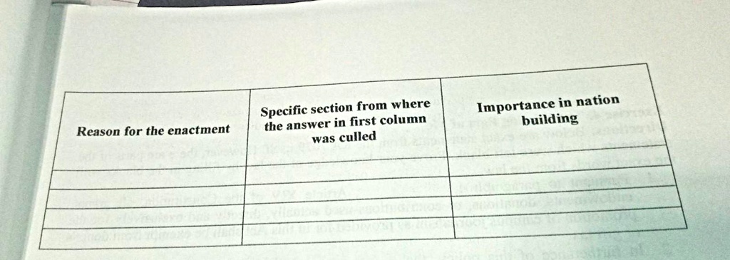 exercise 2 spot the reasondirections in the first column list 4 reasons ...