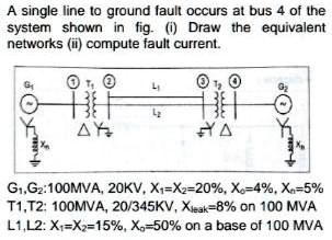 A single line to ground fault occurs at bus 4 of the system shown in fig. (i) Draw the ...