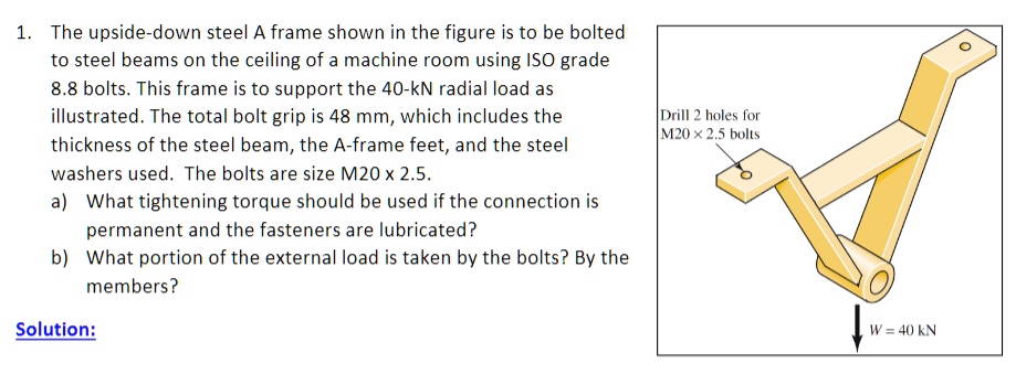 SOLVED: The upside-down steel A-frame shown in the figure is to be bolted to steel beams on the ...