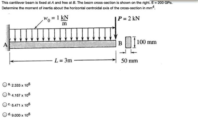 This cantilever beam is fixed at A and free at B. The beam cross ...