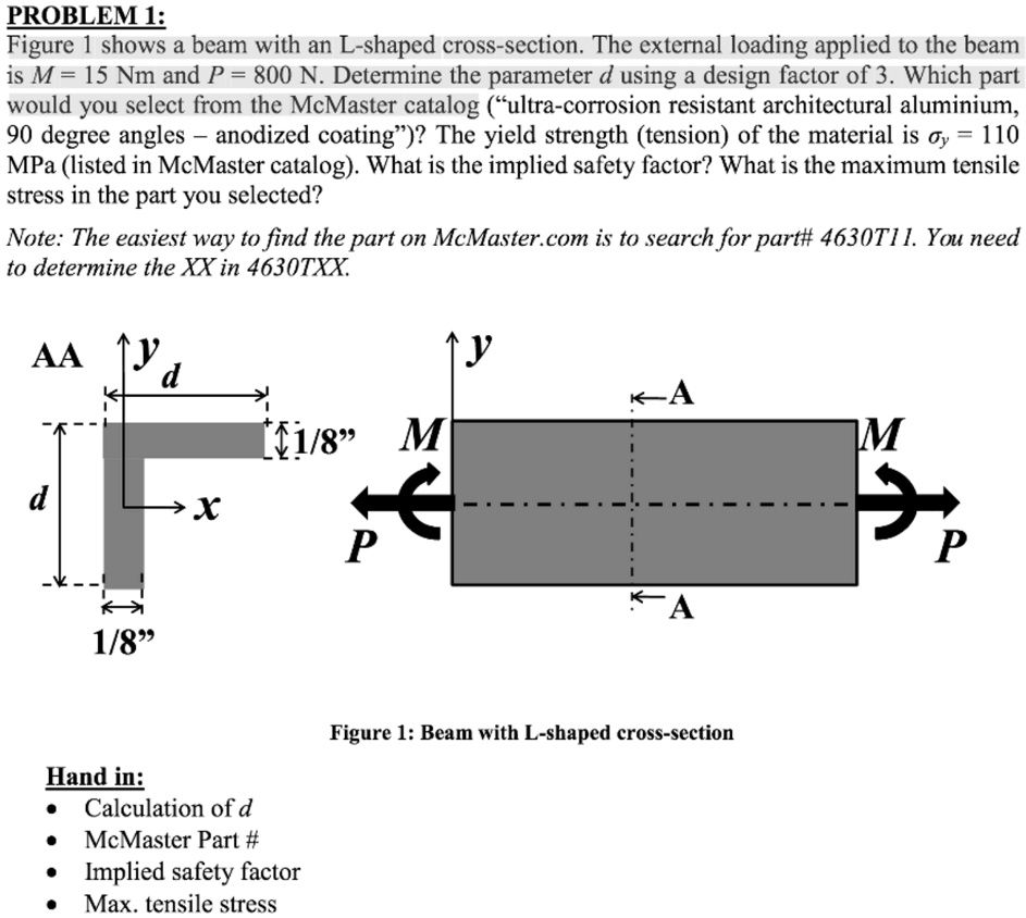 SOLVED: PROBLEM 1: Figure 1 shows a beam with an L-shaped cross-section ...