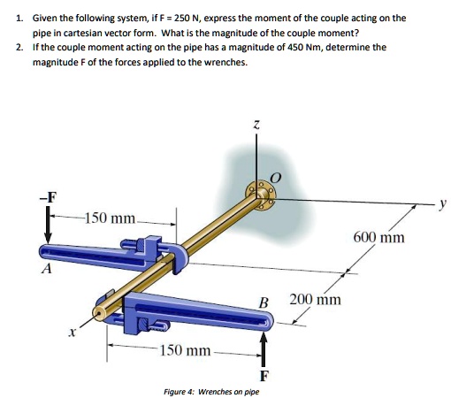 SOLVED: 1 Given the following system, if F = 250 N, express the moment ...