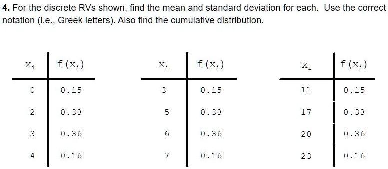 SOLVED: 4. For the discrete RVs shown; find the mean and standard ...