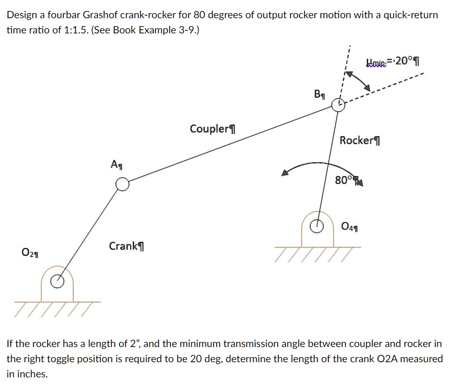 [GET ANSWER] Design a fourbar Grashof crank-rocker for 80 degrees of output rocker motion with a ...
