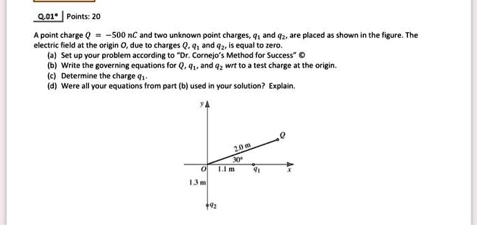 Q.01 Points: 20 A point charge Q = -500 nC and two unknown point charges, q1 and q2, are placed ...