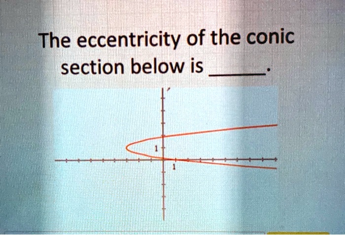 SOLVED: The eccentricity of the conic section below is
