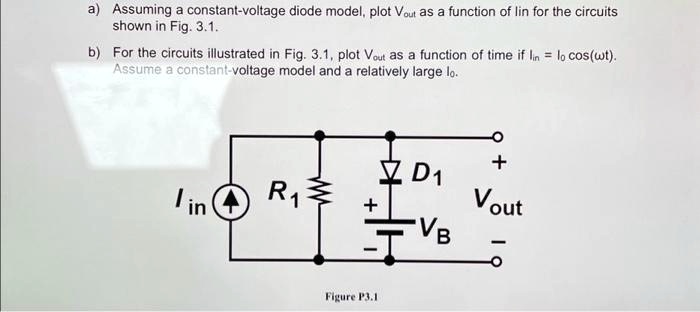 Solved A Assuming A Constant Voltage Diode Model Plot Vout As A Function Of Lin For The 