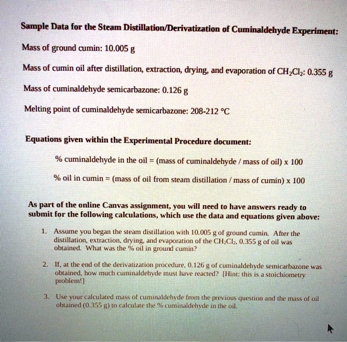 sample data for the steam distillationderivatization of cuminaldehyde ...