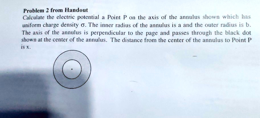 SOLVED: Problem 2 from Handout Calculate the electric potential a Point ...
