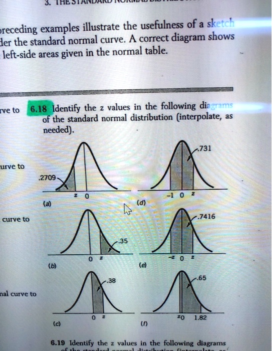 SOLVED: The preceding examples illustrate the usefulness of a sketch ...