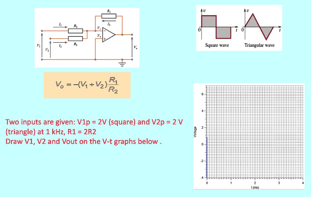 Solved Square Wave Triangular Wave Two Inputs Are Given V1p 2v 4833