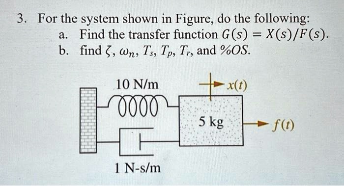 3. For the system shown in Figure, do the following: a. Find the transfer function G(s) = X(s)/F ...