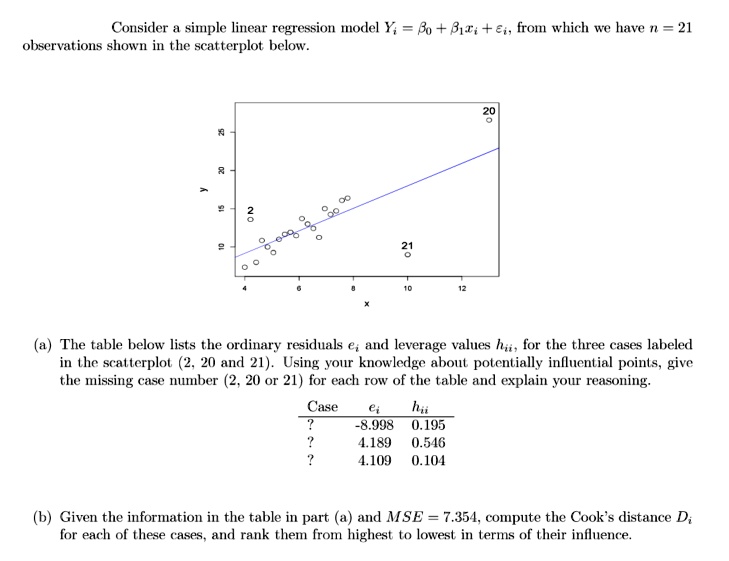 SOLVED: Consicler simple linear regression moclel Y; = B + B1T; + 8, from which wee have n = 21 ...