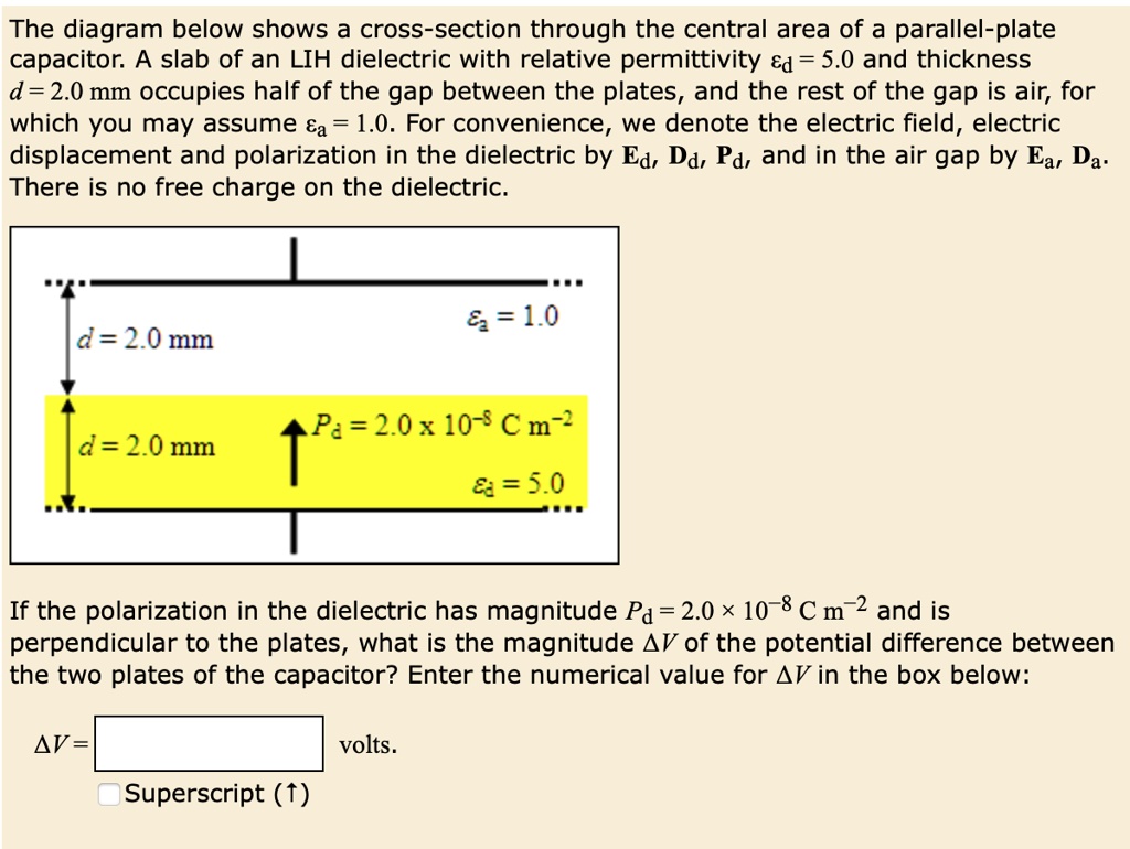 SOLVED: The diagram below shows a cross-section through the central ...