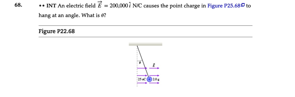 SOLVED: 68. INT An electric field E = 200,000 i N/C causes the point ...