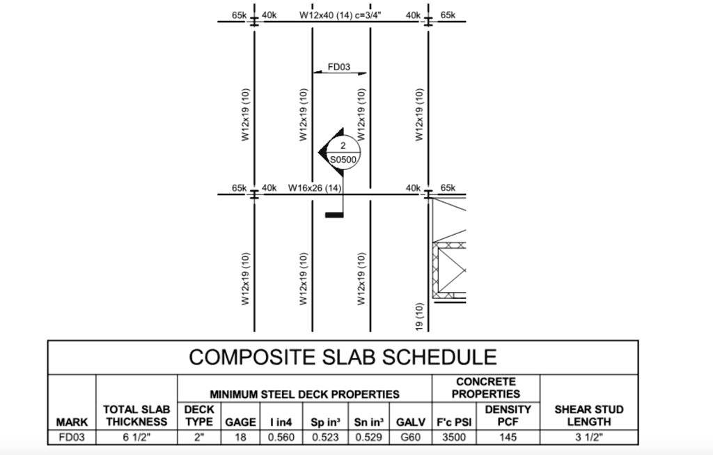 draw the section detail below 2s0500 show the beam and the slab deck ...