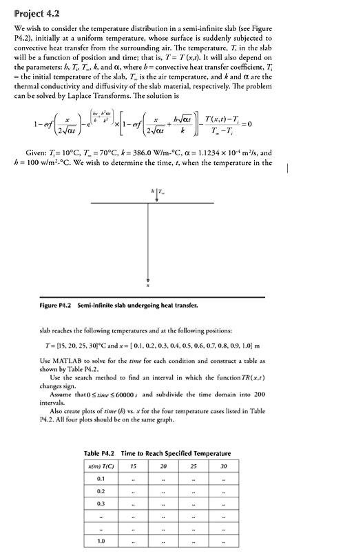 SOLVED: Project 4.2: Temperature Distribution in a Semi-Infinite Slab ...
