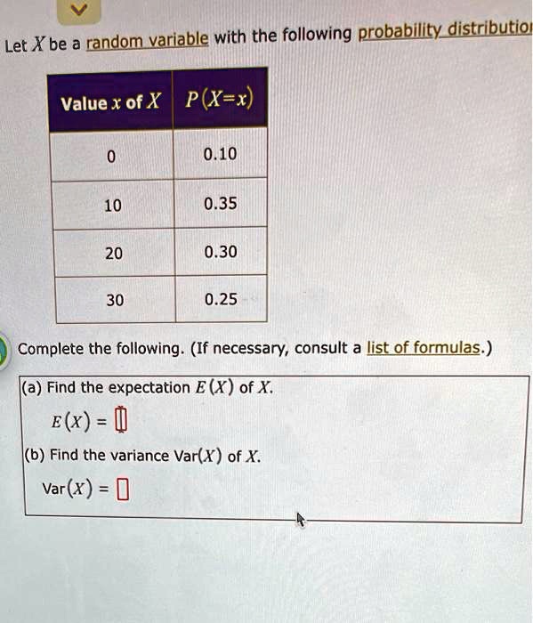 SOLVED: Let X be a random variable with the following probability distributio Valuex of X PX=x 0 ...