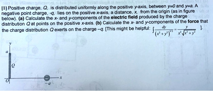 please show step by step will rate 1positive chargeqis distributed uniformly along the positive ...