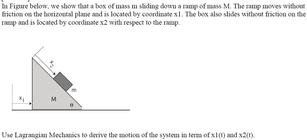 In Figure below, we show that a box of mass m sliding down a ramp of mass M. The ramp moves ...