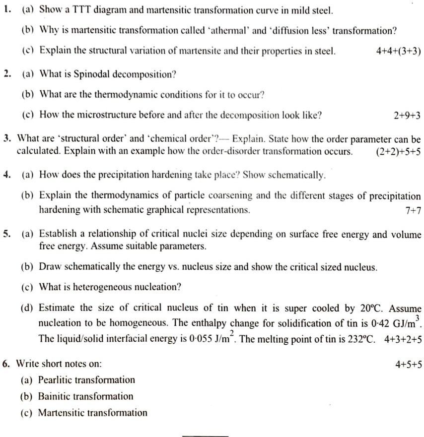Solved 1 A Show A Ttt Diagram And Martensitic Transformation Curve In Mild Steel B Why Is
