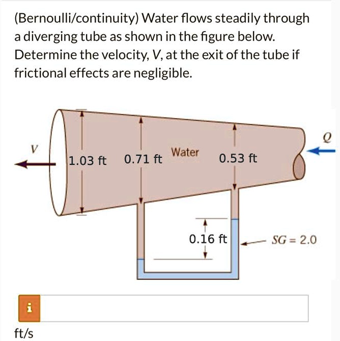SOLVED: (Bernoulli/continuity)Water flows steadily through a diverging ...