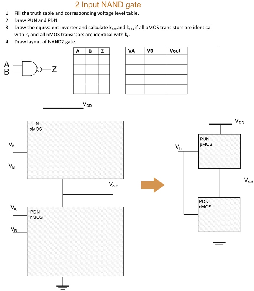 SOLVED: Texts: 1. Input NAND gate: 1. Fill the truth table and corresponding voltage level table ...
