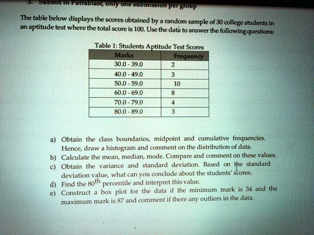 8ud the table below displays the scores obtained by a random sample of ...