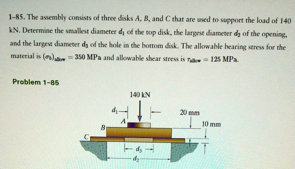 1 85 the assembly consists of three disks a b and c that are used to support the load of 140 kn ...