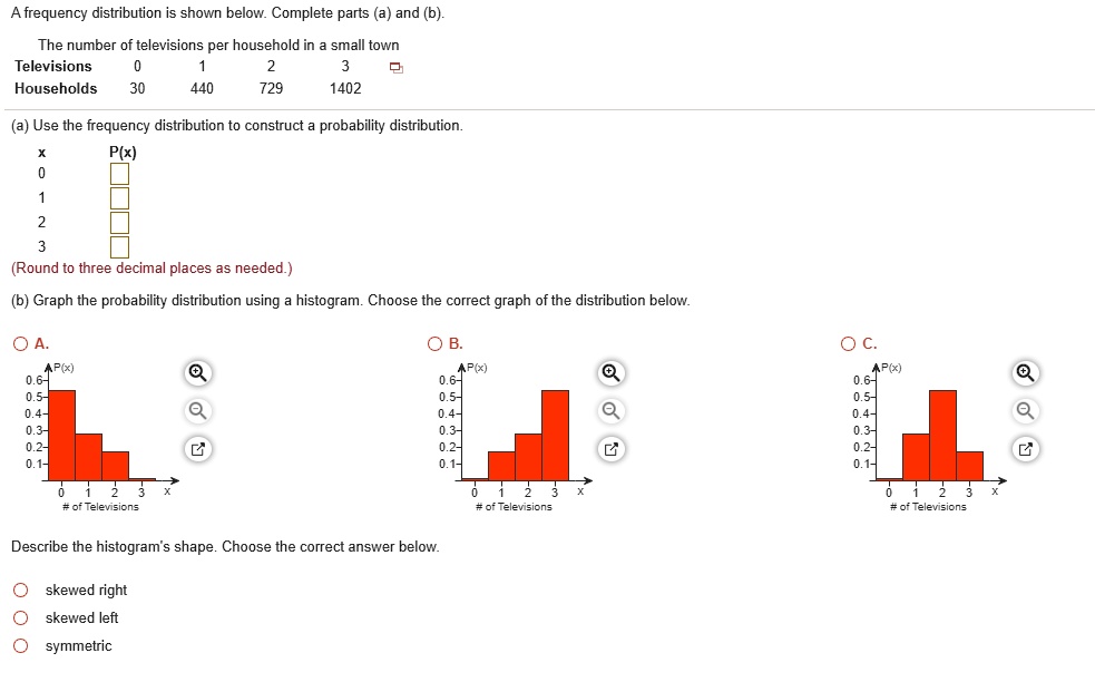 SOLVED: A frequency distribution is shown below Complete parts (a) and (b) The number of ...