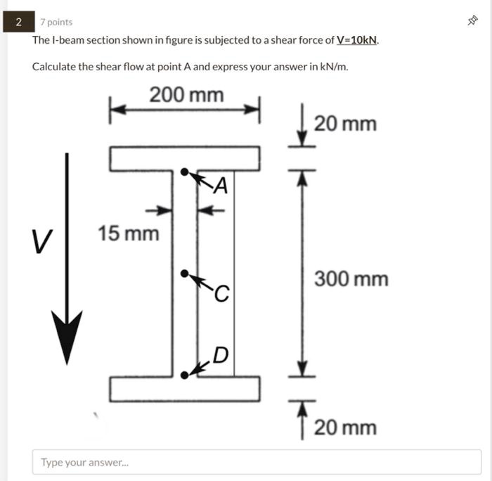 SOLVED: The I-beam section shown in the figure is subjected to a shear ...