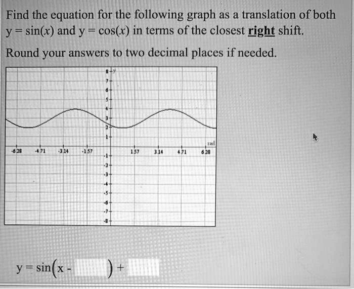 SOLVED: Find the equation for the following graph as a translation of both y = sin(x) and y ...