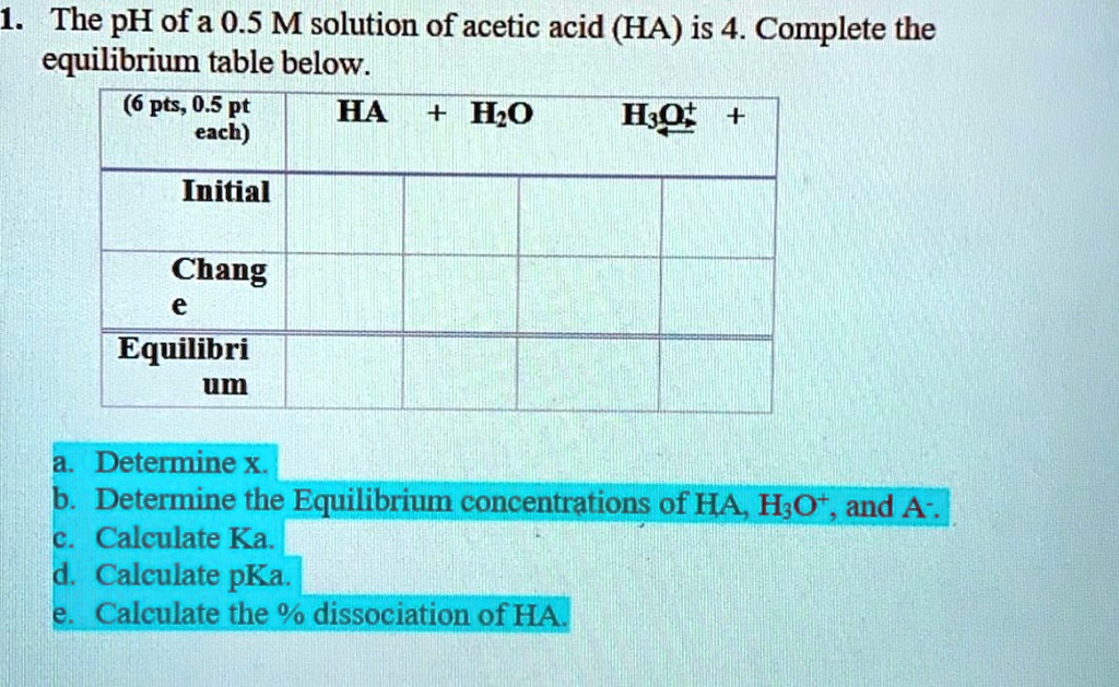 1 the ph ofa 05 m solution of acetic acid ha is 4 complete the equilibrium table below 6 pts 05 ...