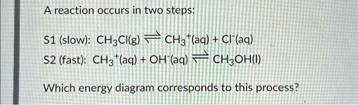 SOLVED: A reaction occurs in two steps: S1 (slow): CH3Cl(g) → CH3*(aq ...