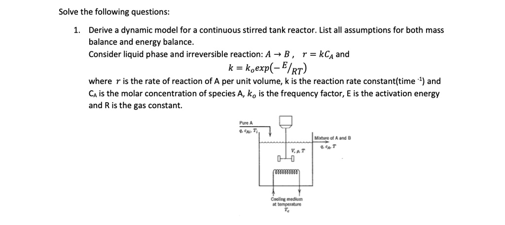 Solve the following questions: 1. Derive a dynamic model for a continuous stirred tank reactor ...
