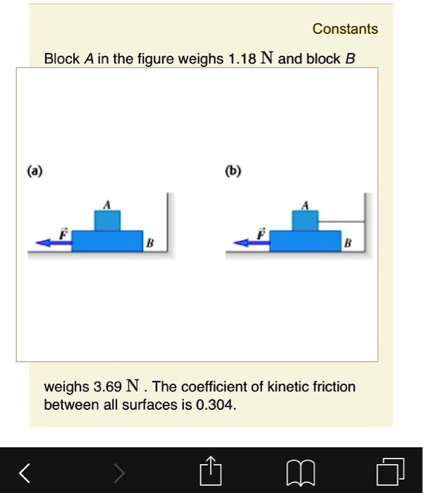 SOLVED: Constants Block A in the figure weighs 1.18 N and block B (a ... SOLVED: Constants Block A in the figure weighs 1.18 N and block B (a ...