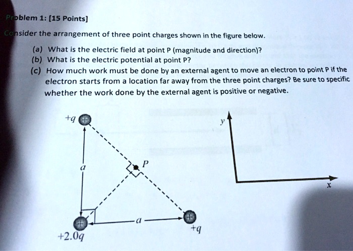 Problem 1: [15 Points] Consider the arrangement of three point charges shown in the figure below ...