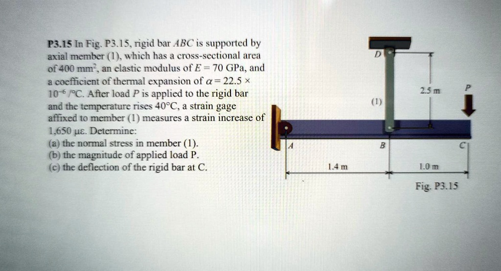 SOLVED: P3.15 In Fig: P3.1S. rigid bar ABC is supported by axial member ( 1) , which has a cross ...