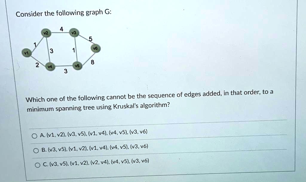 SOLVED: Consider the following graph G. Which one of the following cannot be the sequence of ...