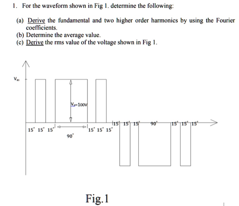 SOLVED: For the waveform shown in Fig 1, determine the following: (a) Derive the fundamental and ...