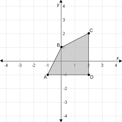 In the figure, polygon ABCD is dilated by a factor of 2 to produce A'B ...
